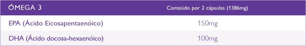 Wellness Pack Oriflame - Suplemento para Homens e Mulheres